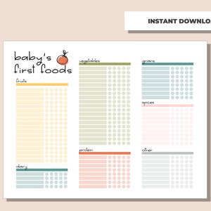 Baby Food Tracker | Baby’s First Food Checklist | Solids Tracker ...