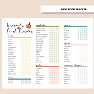 Baby Food Log Bundle! Perfect for Baby’s First Foods Checklist, Baby ...