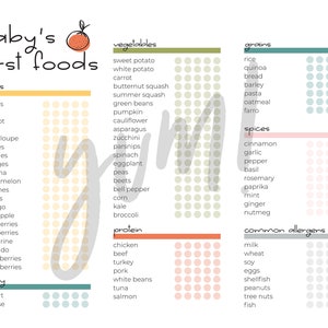 Baby Food Tracker Babys First Food Checklist Baby Food | Etsy