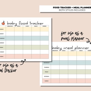 Baby Food Log Bundle! Perfect for Baby’s First Foods Checklist, Baby ...
