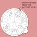 The Nativity Story Spinner Wheel Printable, Perfect Christian Christmas ...