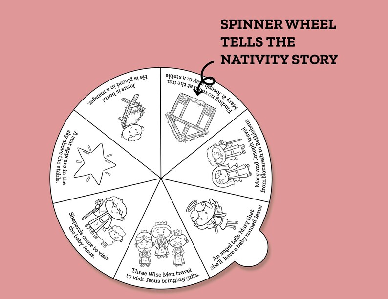 The Nativity Story Spinner Wheel Printable, Perfect Christian Christmas ...