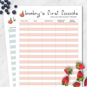 Baby Food Chart + Food Allergy Tracker, Perfect for Tracking Baby's ...