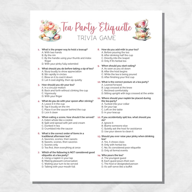 Tea Party Etiquette Game - Etsy