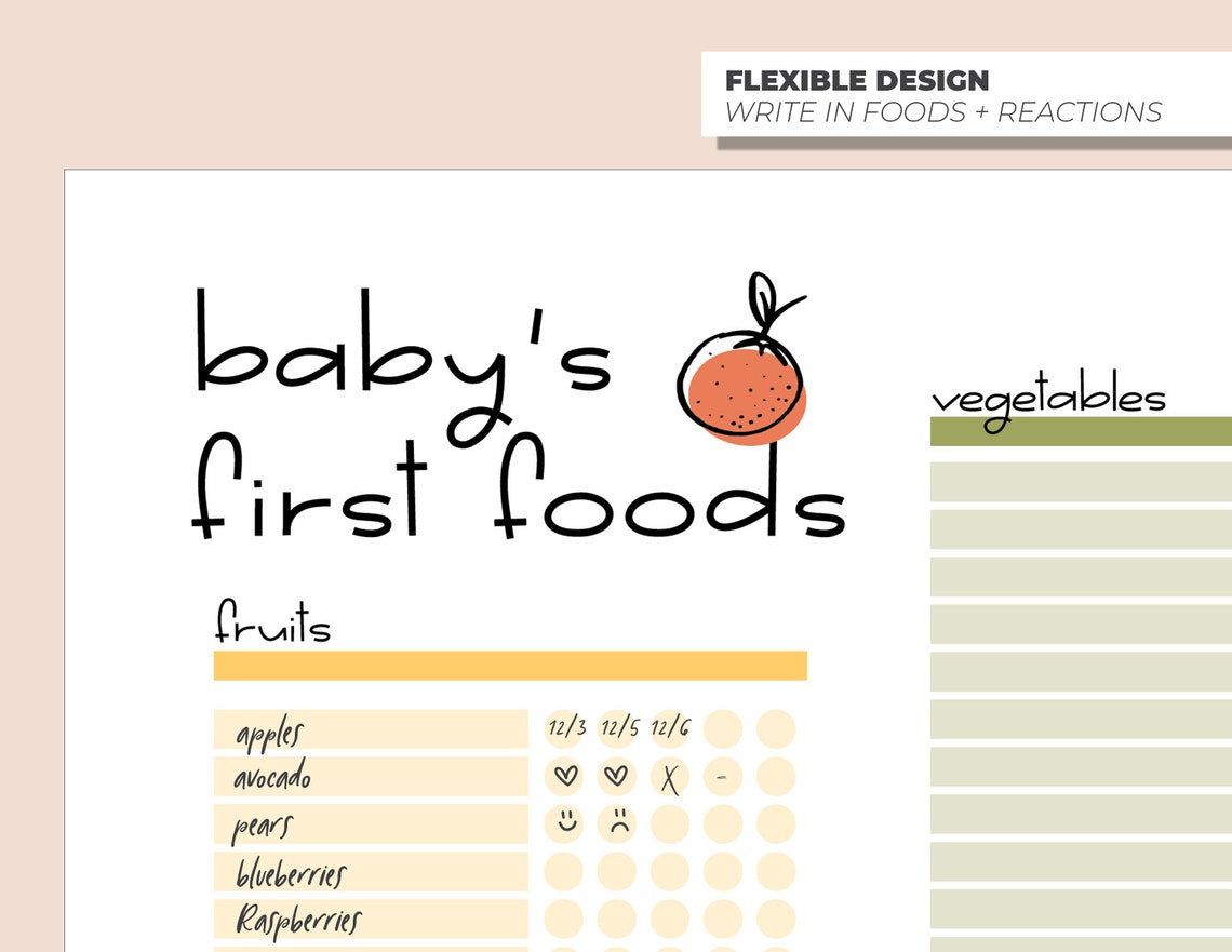 Baby Food Tracker | Baby’s First Food Checklist | Solids Tracker ...
