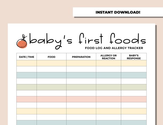 Baby Food Tracker Babys First Food Checklist Solids Baby Food Tracker Babys First Food Checklist Solids