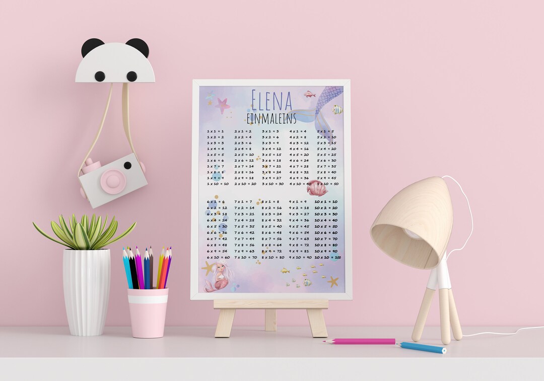 Personalizable Poster With Mermaid multiplication Table for Children's ...