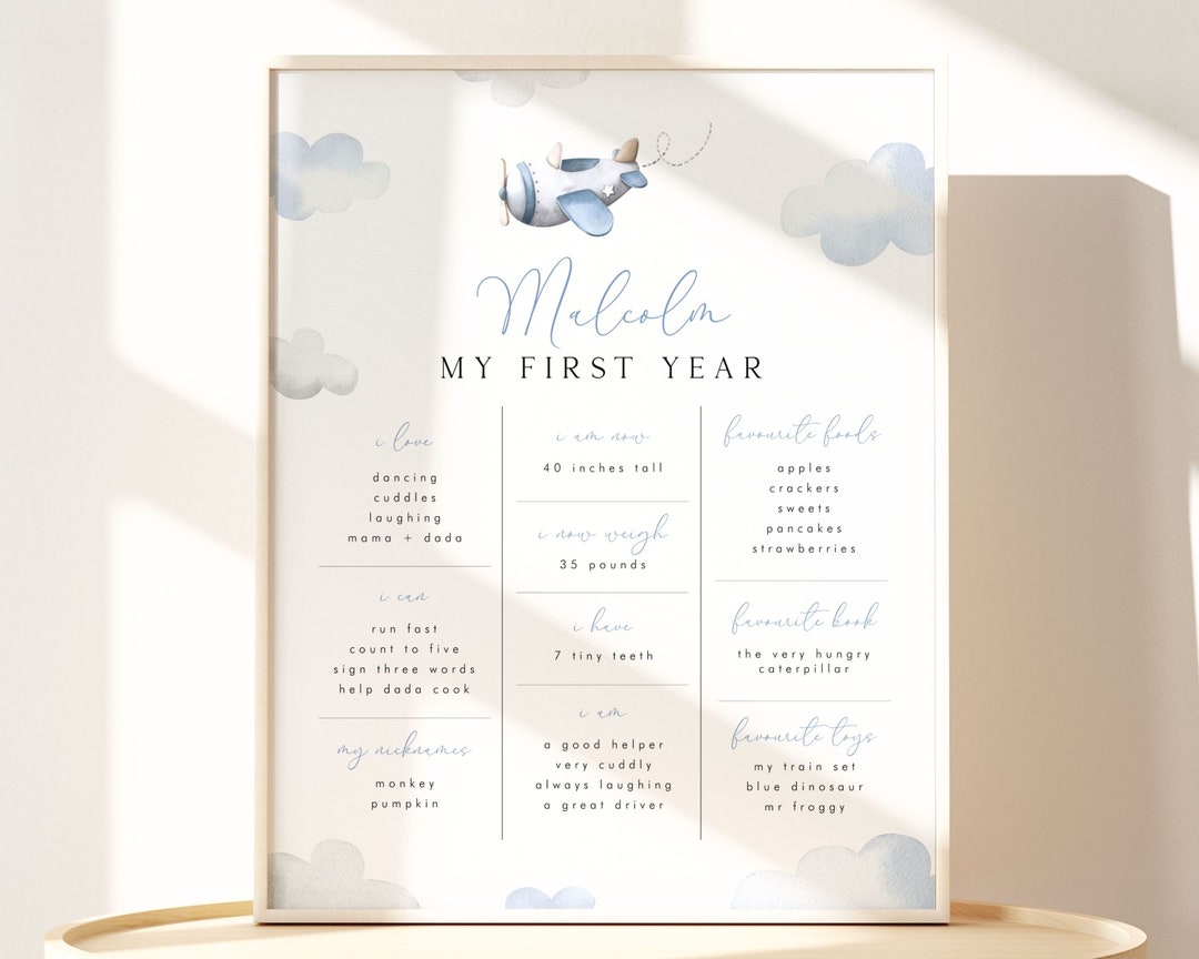 Airplane Birthday Milestone Sign Template. Blue Airplane Milestone ...