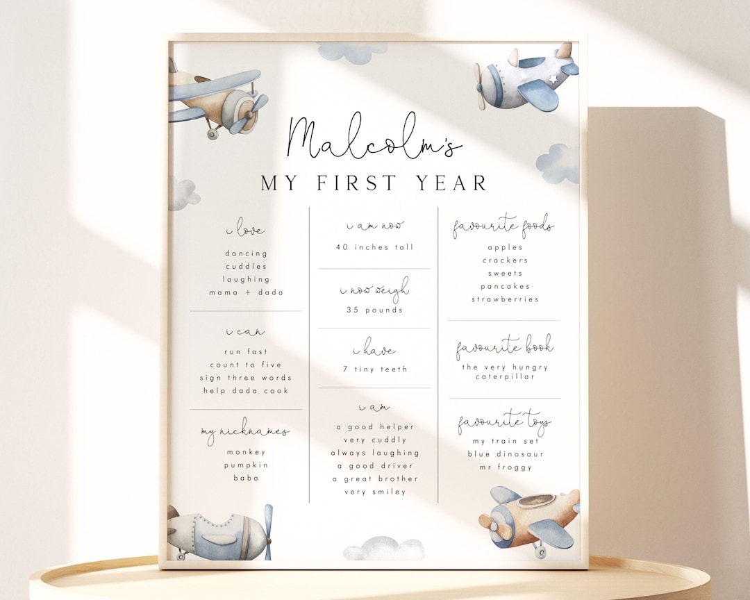 Airplane Birthday Milestone Sign Template. Blue Airplane Milestone ...