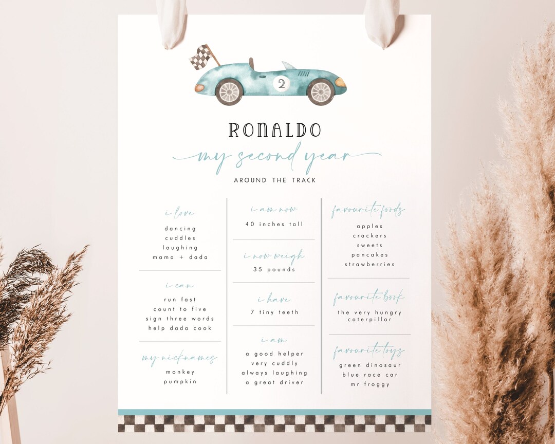 Two Fast Race Car Milestone Board Template. Vintage Race Car Milestone ...