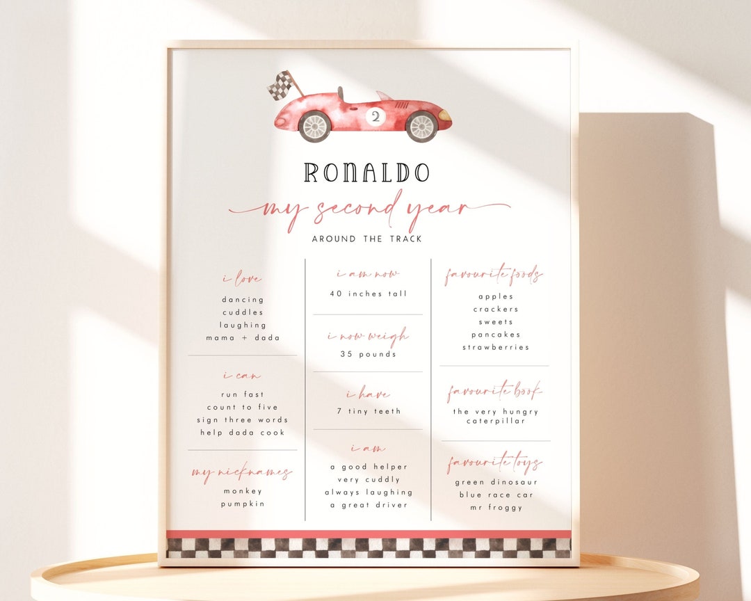 Two Fast Race Car Milestone Board Template. Vintage Race Car Milestone ...