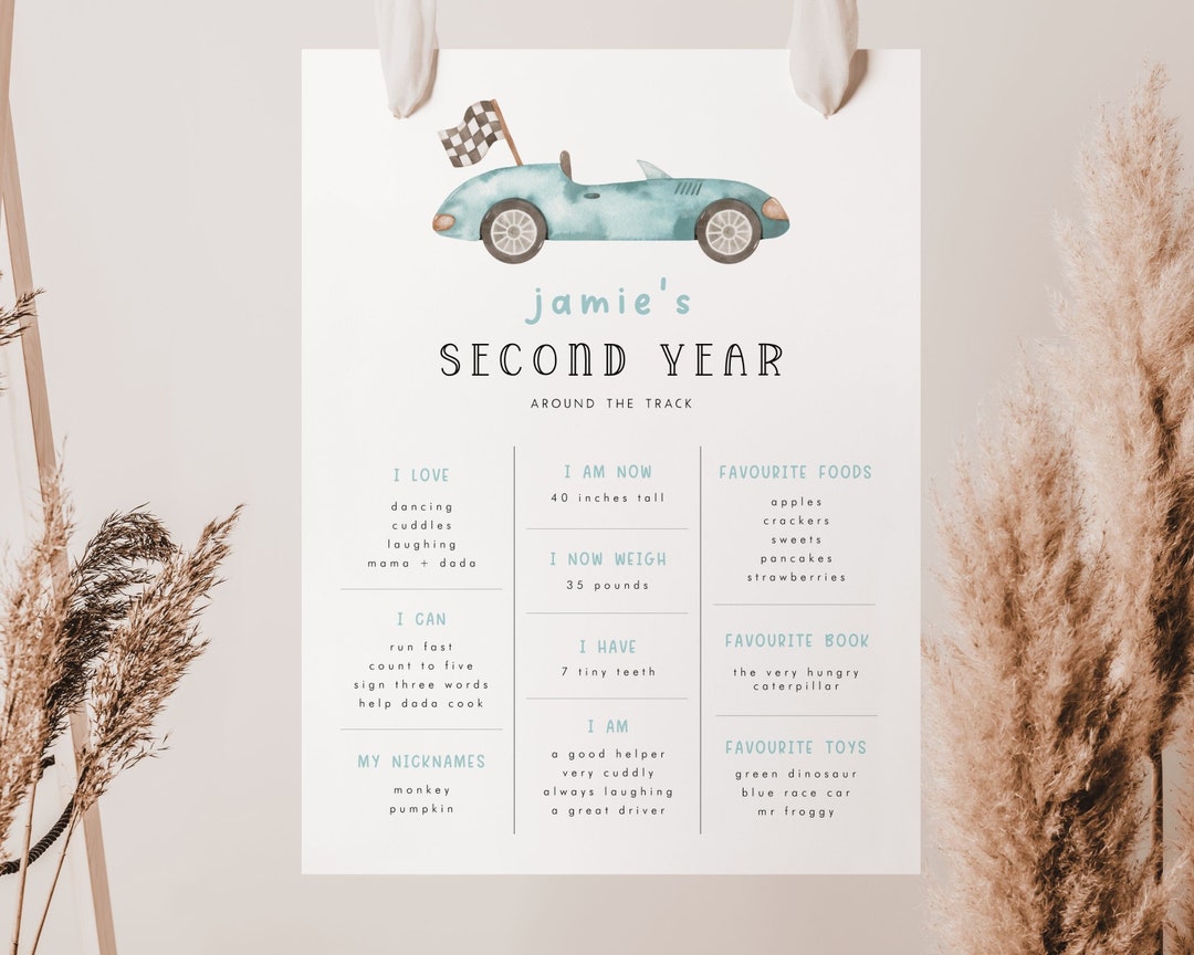 Two Fast Race Car Milestone Board Template. Vintage Race Car Milestone ...