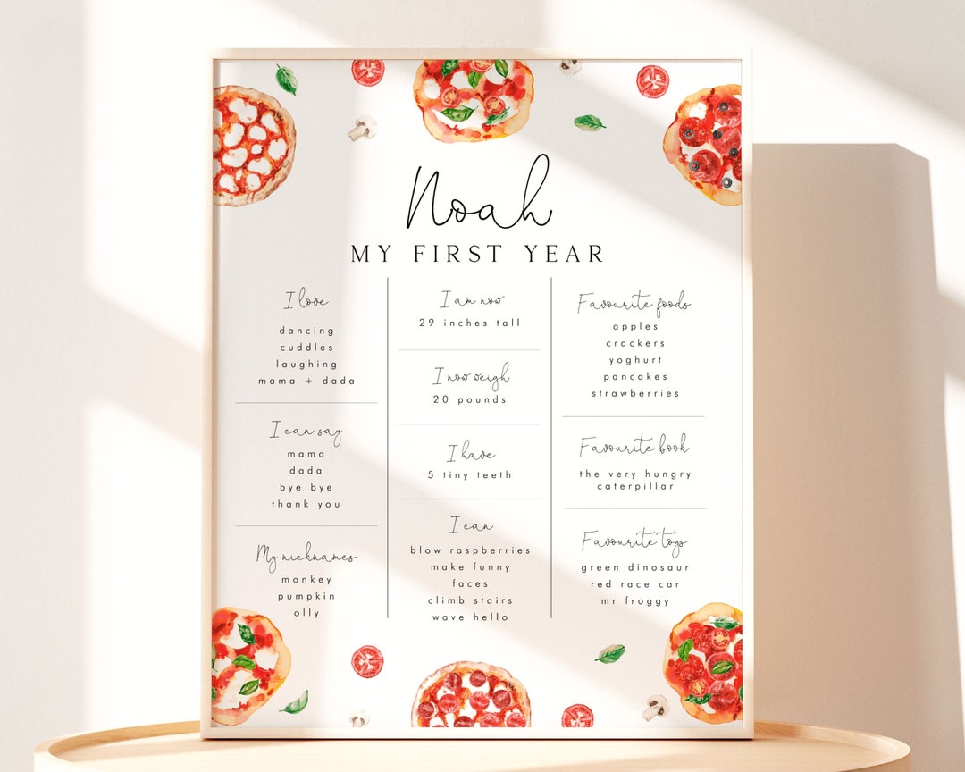 Pizza Party Milestone Board Editable Template Pizza Party 1st Birthday ...