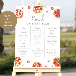 Pizza Party Milestone Board Editable Template Pizza Party 1st Birthday ...