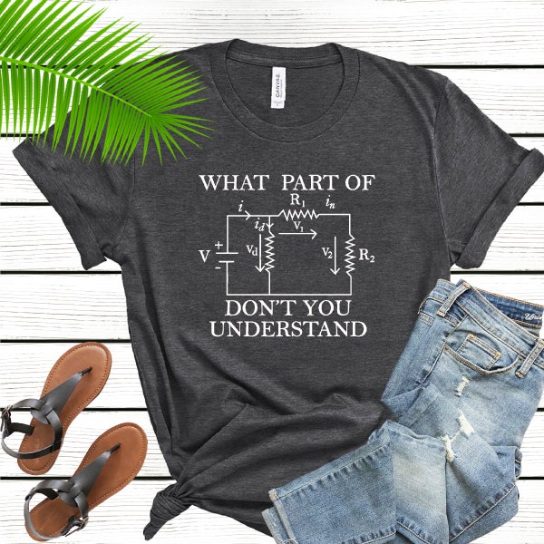 Electrical Engineer - Etsy