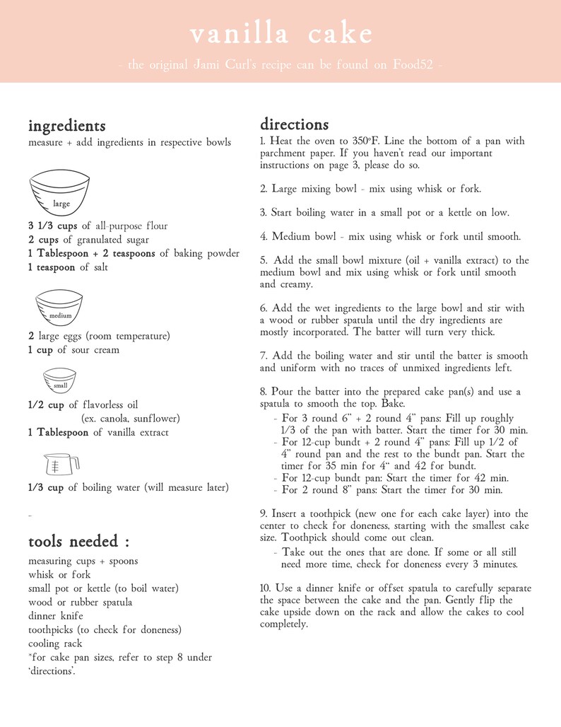 Beginners Cake Tutorial How to Simple Birthday Cake Easy - Etsy