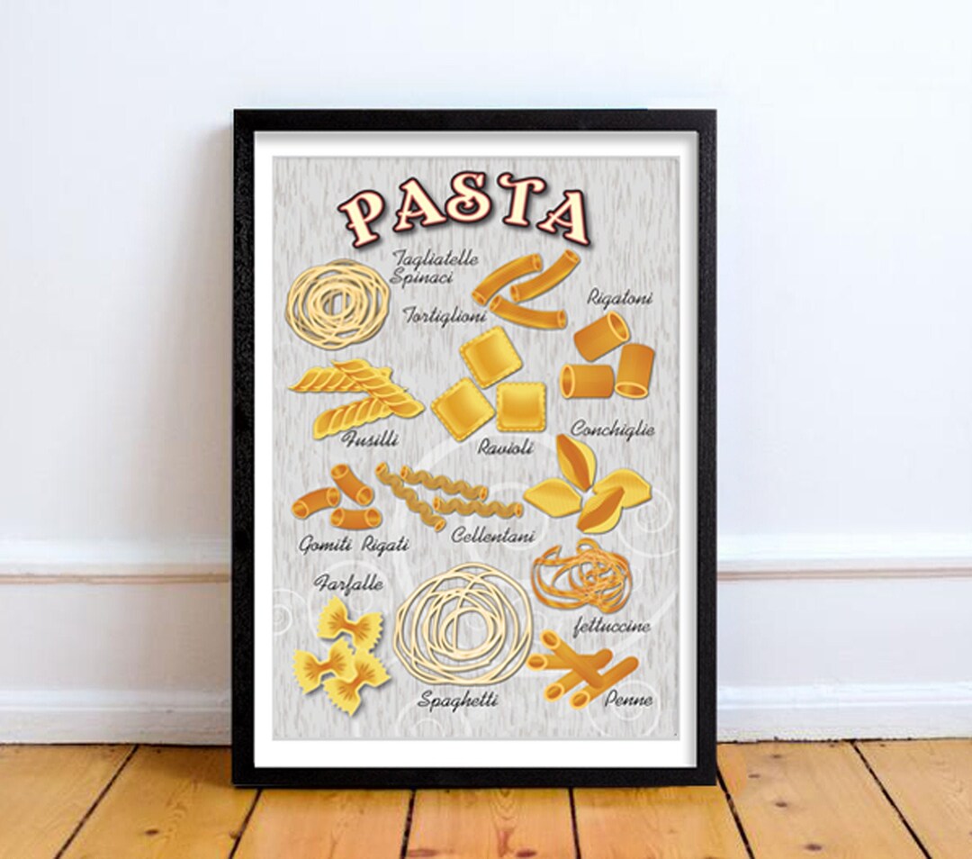 Pasta Guide Print, Pasta Poster, Pasta Shapes Print - A4/A3 Instant ...