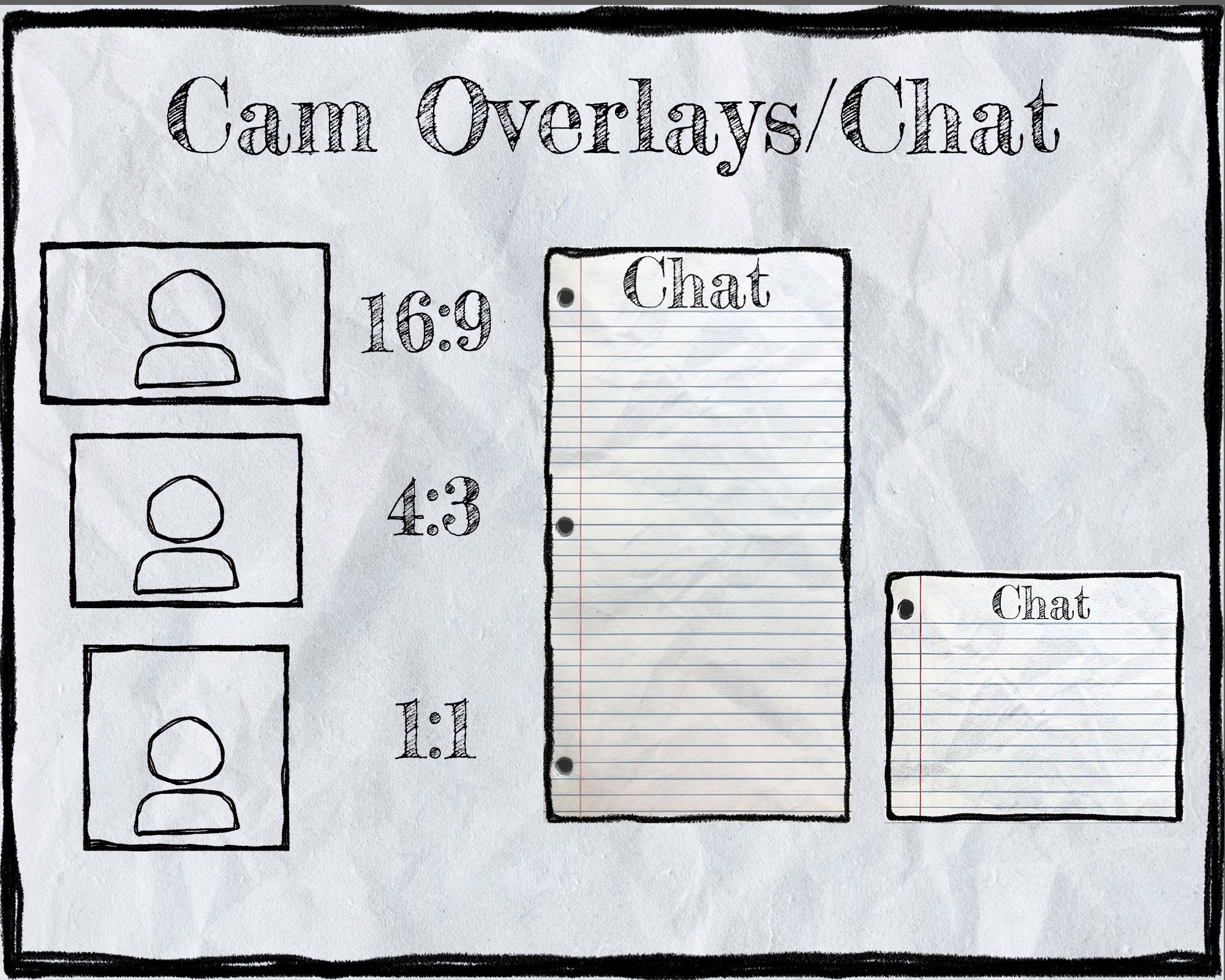 Twitch Paper Overlay Pack - Etsy