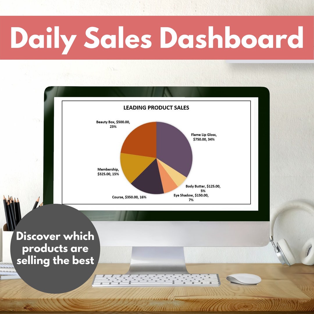 Daily Sales Dashboard (excel Spreadsheet Daily Sales Tracker) Leading ...