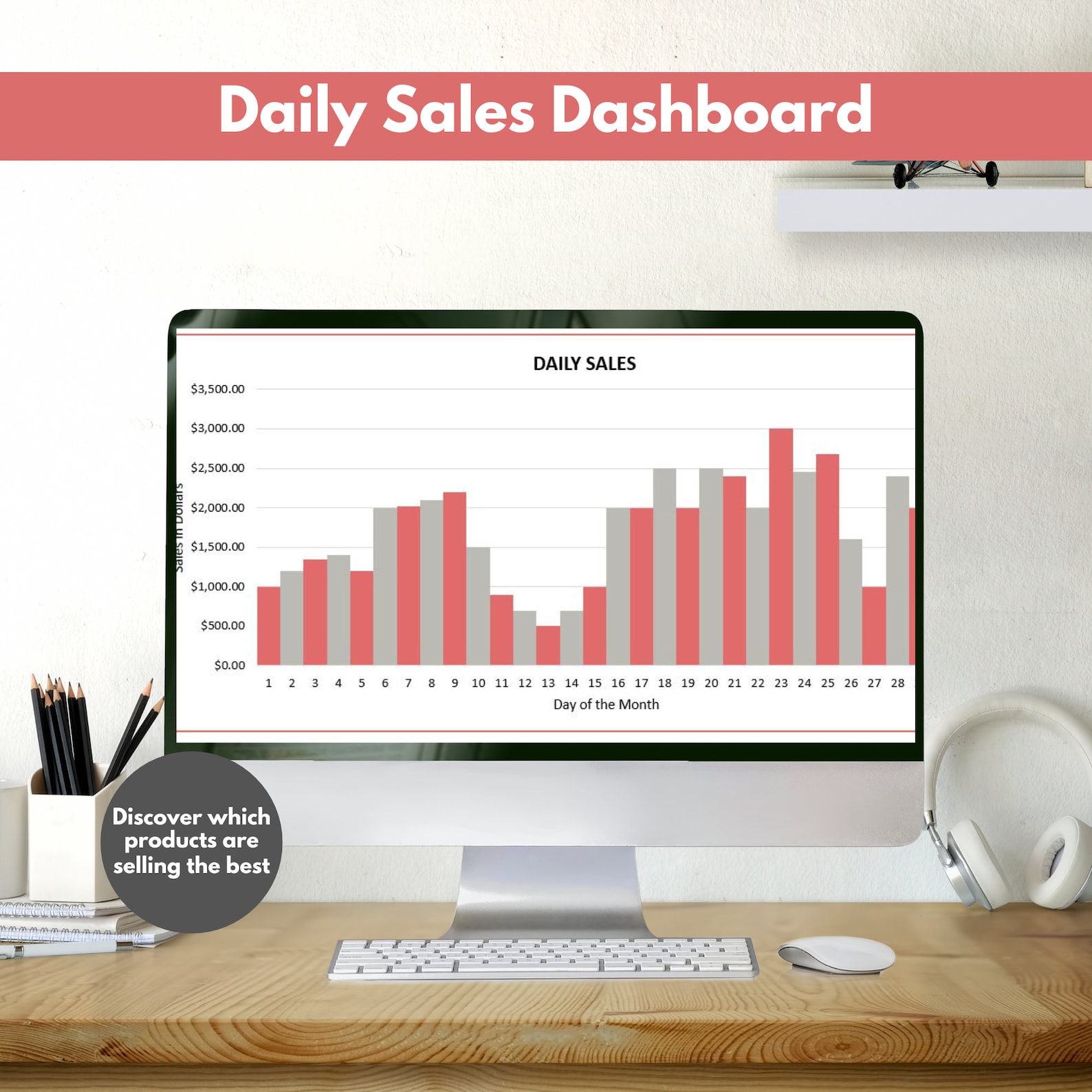 Daily Sales Dashboard (excel Spreadsheet Daily Sales Tracker) Leading ...