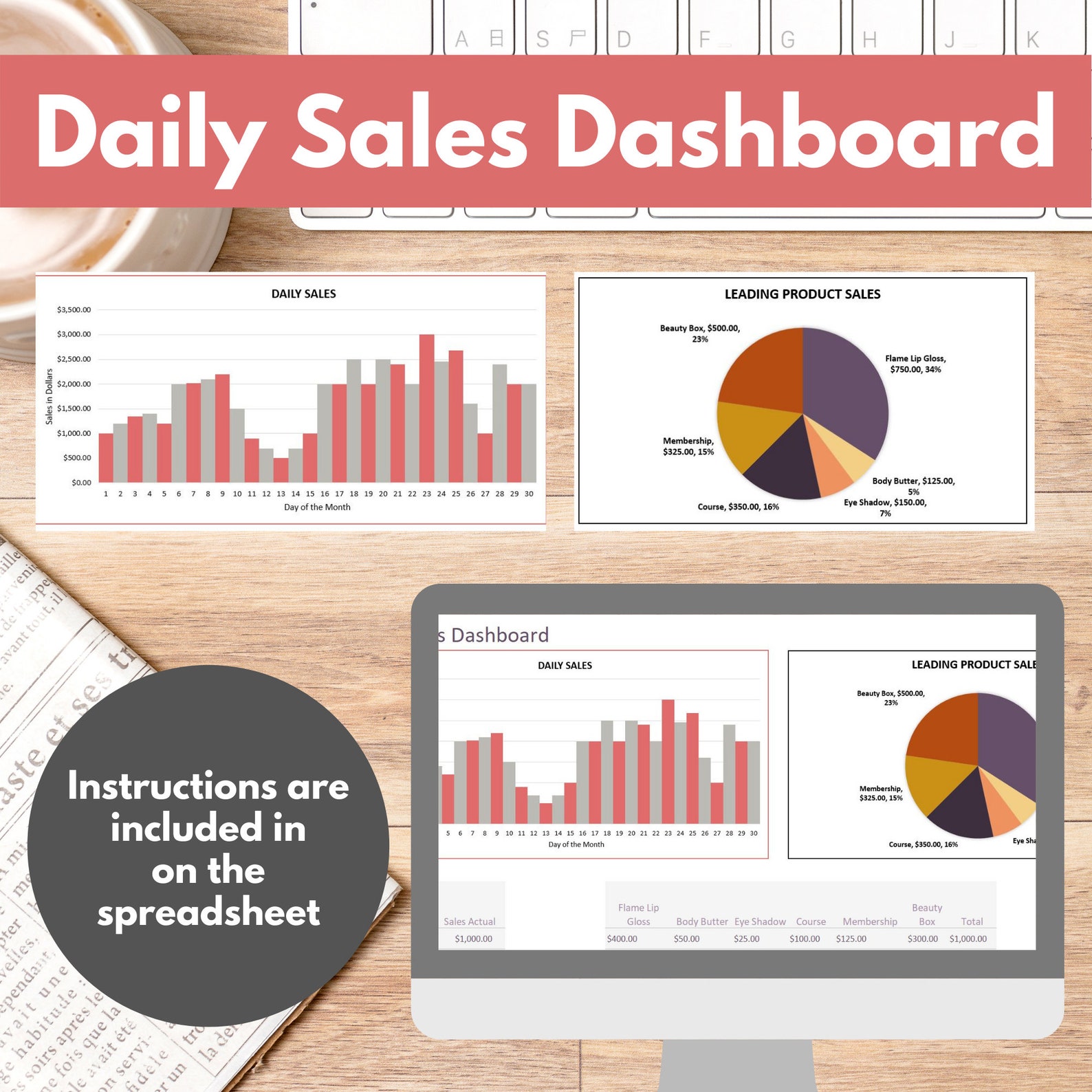 Daily Sales Dashboard (excel Spreadsheet Daily Sales Tracker) Leading ...
