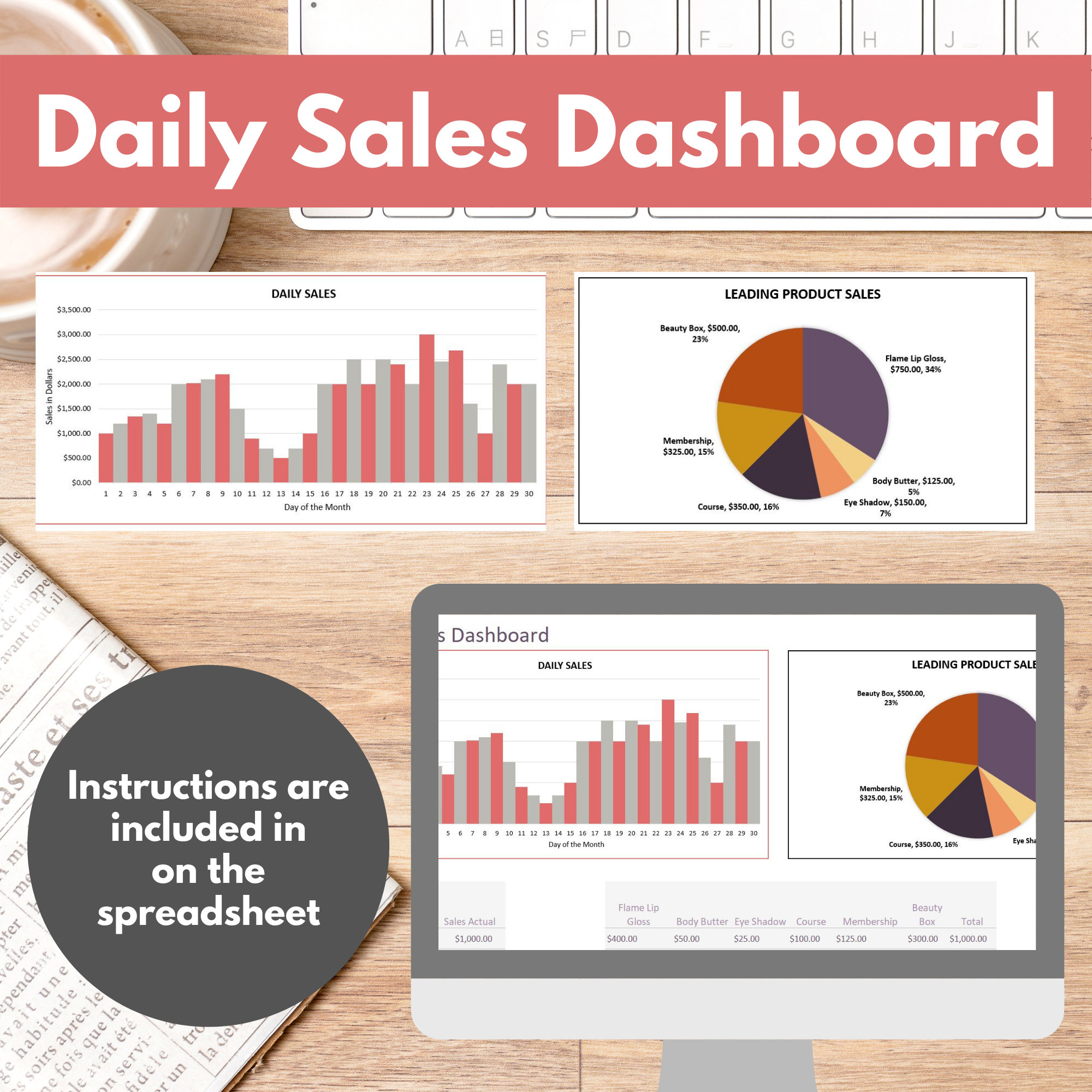 Daily Sales Dashboard (excel Spreadsheet Daily Sales Tracker) Leading ...