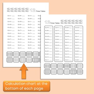 Times Tables Printable Worksheets X8 up to X12, Kids Learning Home ...