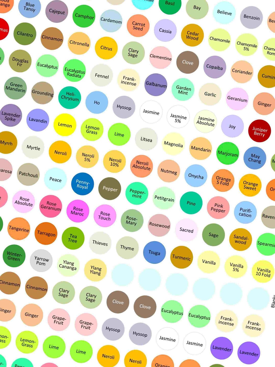 Page of 125 Different Essential Oil Bottle Top Cap EO Labels 1/2 Inch ...