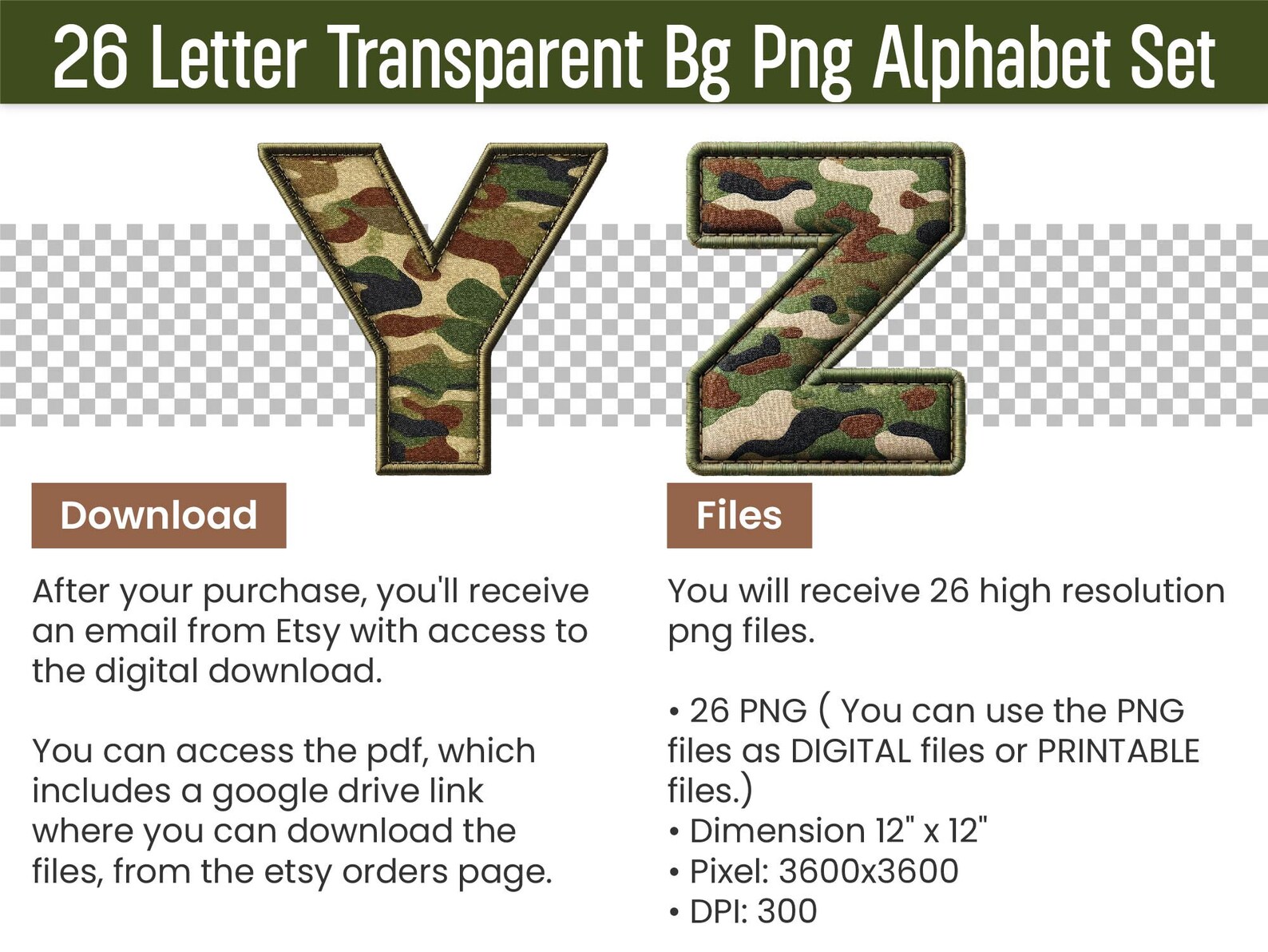 Camouflage PNG Camo Clipart Military PNG Patriotic American Alphabet ...