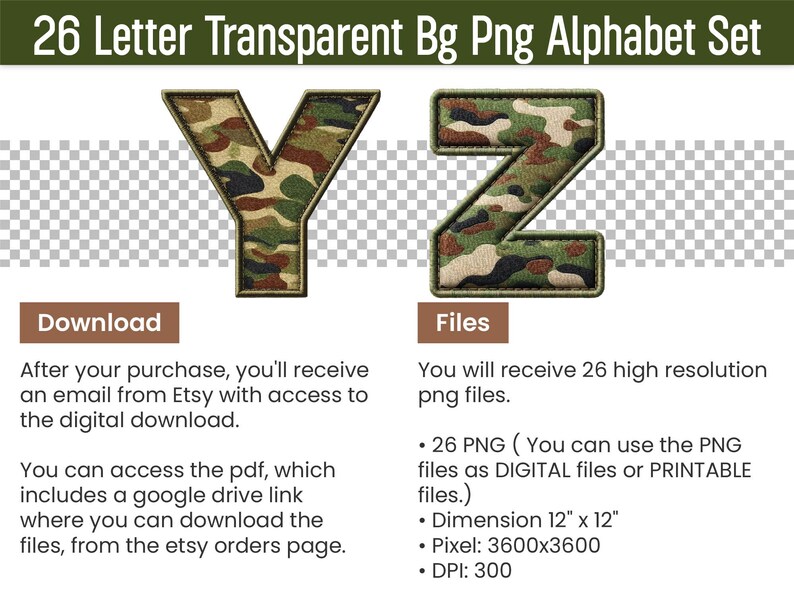 Camouflage PNG Camo Clipart Military PNG Patriotic American Alphabet ...