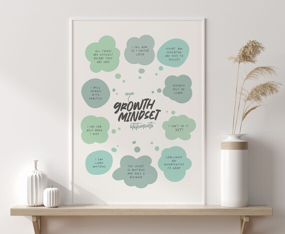Digital Prints GROWTH MINDSET set of 3 therapy office classroom decor ...