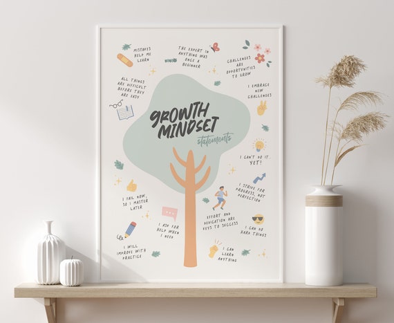 Digital Prints GROWTH MINDSET set of 3 therapy office classroom decor ...