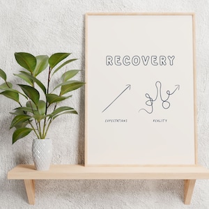 RECOVERY, Expectations Vs Reality, Healing is Not Linear, Therapy ...