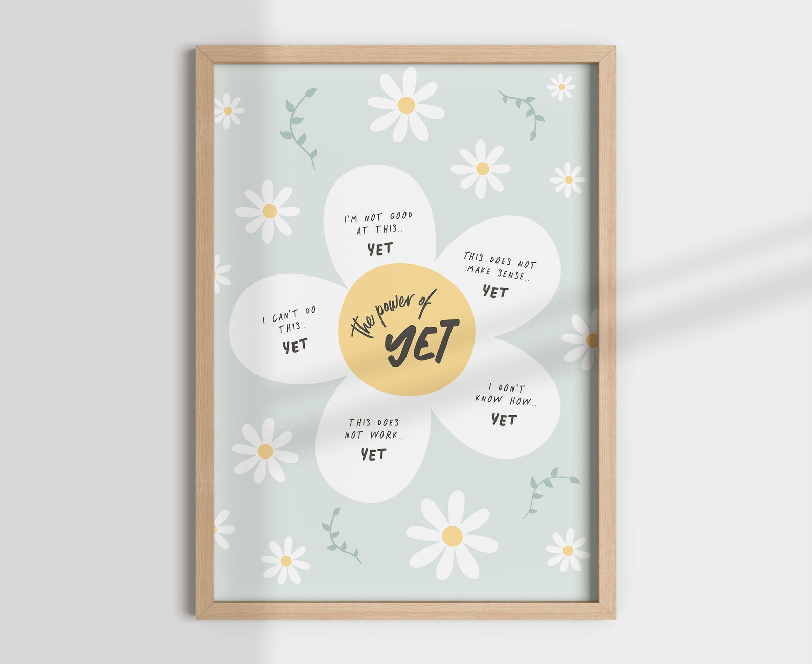 POWER OF YET Growth Mindset Classroom Poster Positive | Etsy