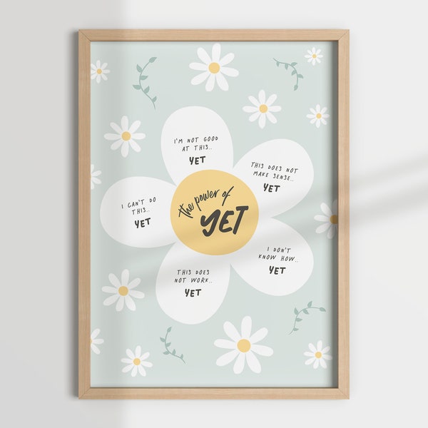 Positive Mindset Poster - Etsy