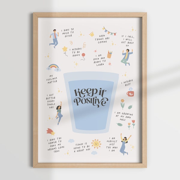 Positive Mindset Poster - Etsy
