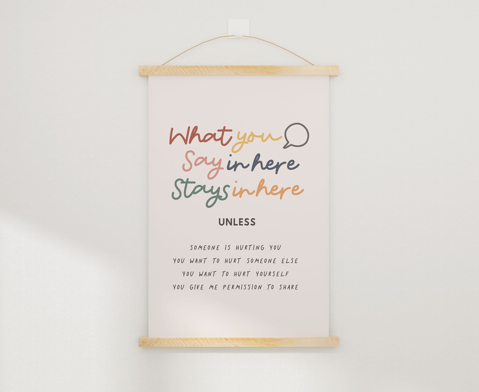 What You SAY HERE STAYS Here Confidentiality Sign - Etsy