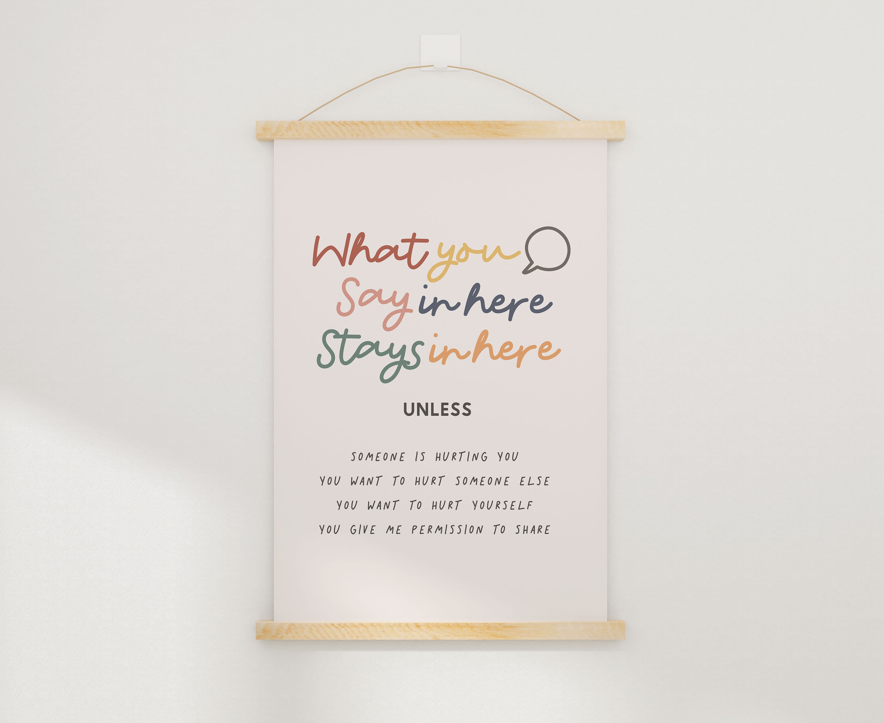 What You Say Here Stays Here – Print, Therapist Office Decor (digital ...