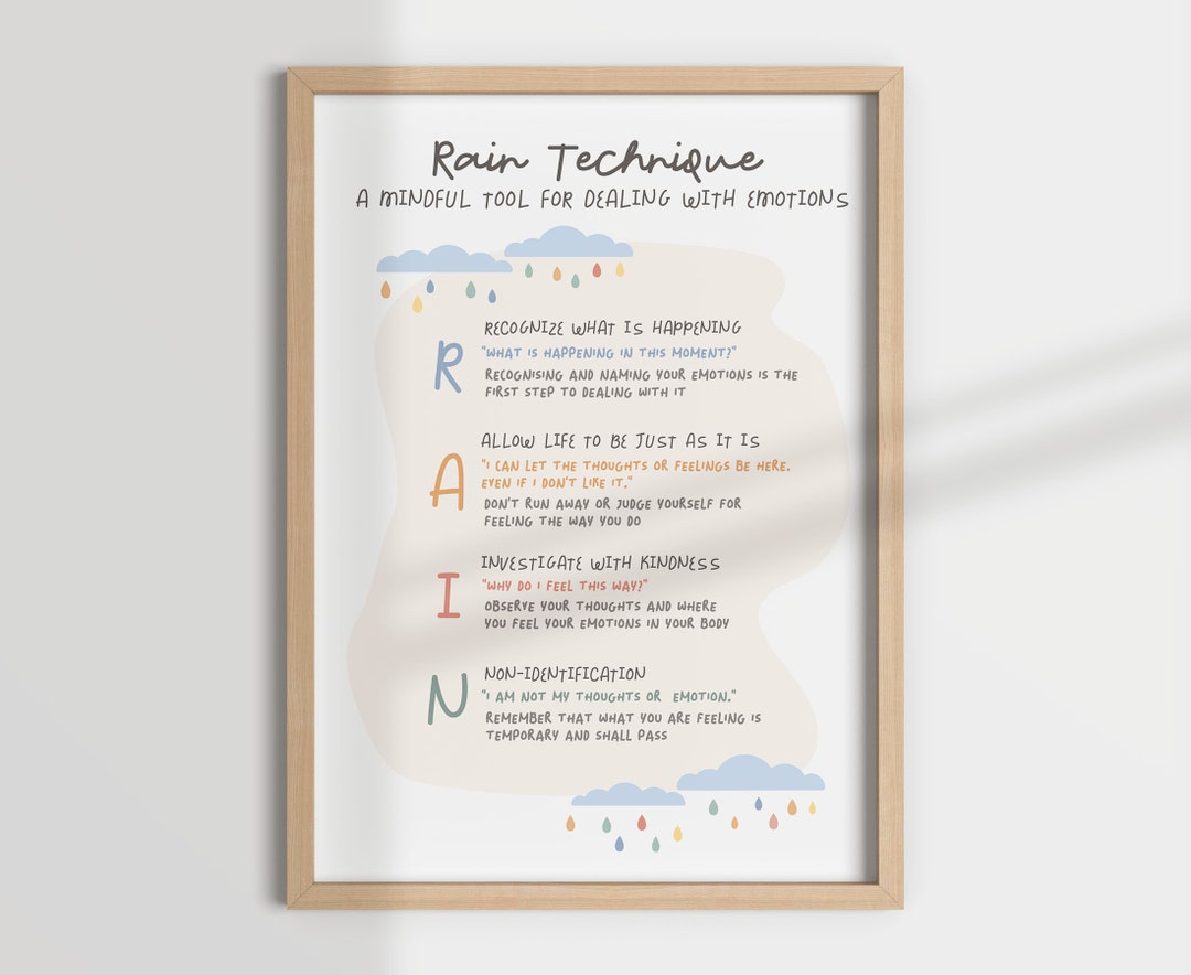 RAIN TECHNIQUE, Mental Health Poster, Cbt, Dbt, Mindfulness, Counsellor ...