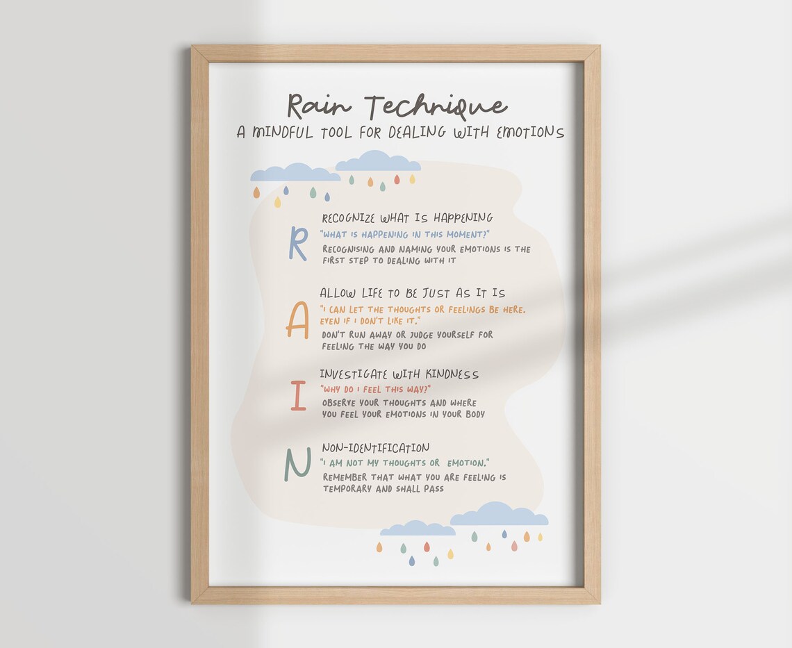 RAIN TECHNIQUE Mental Health Poster Cbt Dbt Mindfulness - Etsy