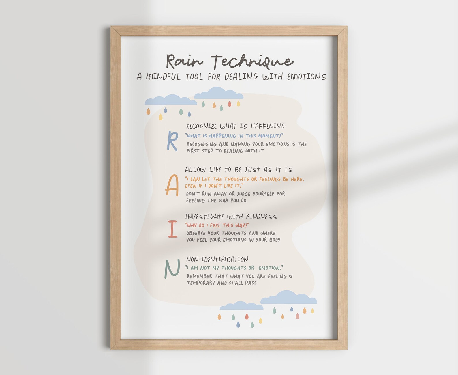 RAIN TECHNIQUE Mental Health Poster Cbt Dbt Mindfulness - Etsy