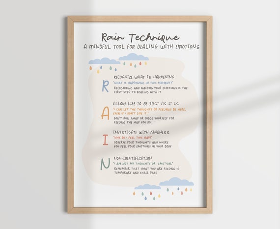 RAIN TECHNIQUE Mental Health Poster Cbt Dbt Mindfulness - Etsy Australia