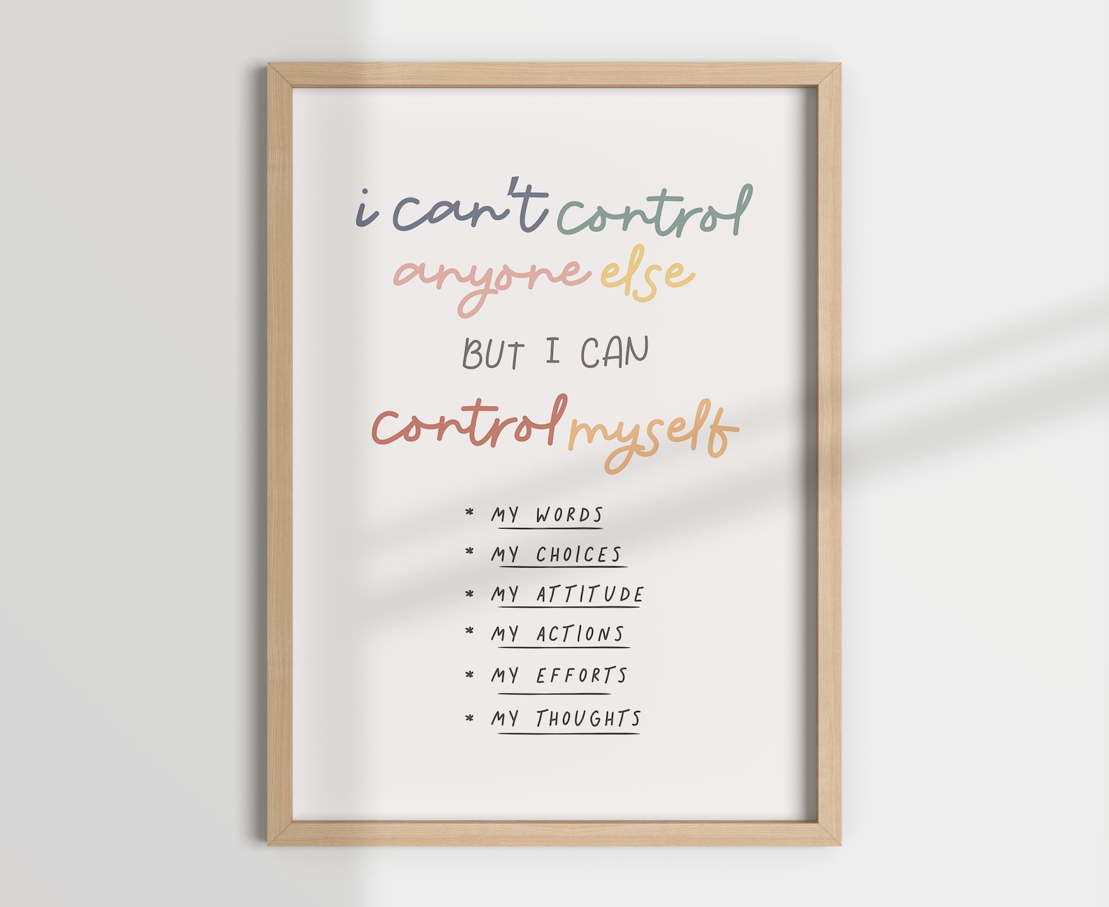 THINGS I CAN CONTROL Circle of Control Classroom Poster - Etsy