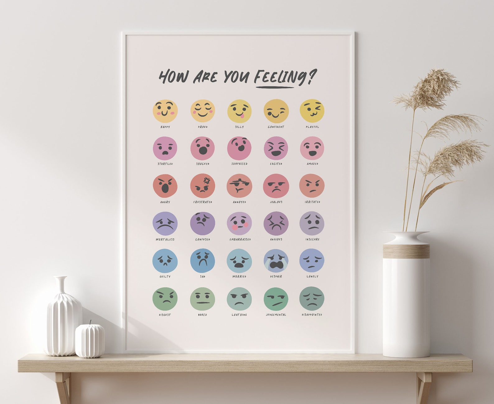 FEELINGS CHART feelings poster emotions chart school | Etsy