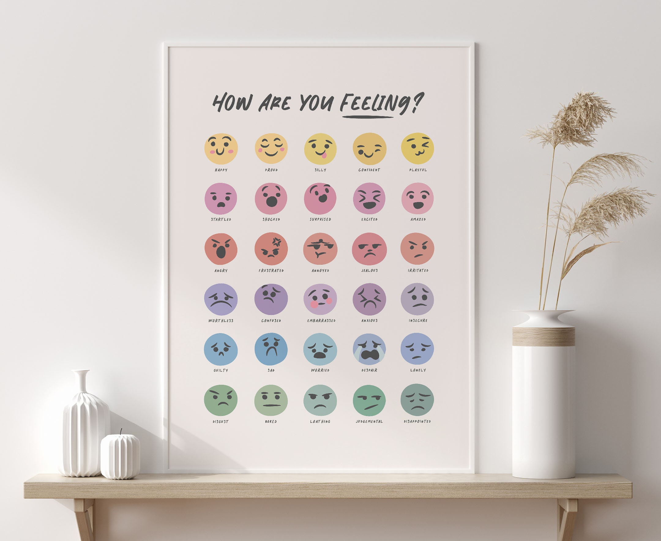 FEELINGS CHART feelings poster emotions chart school | Etsy