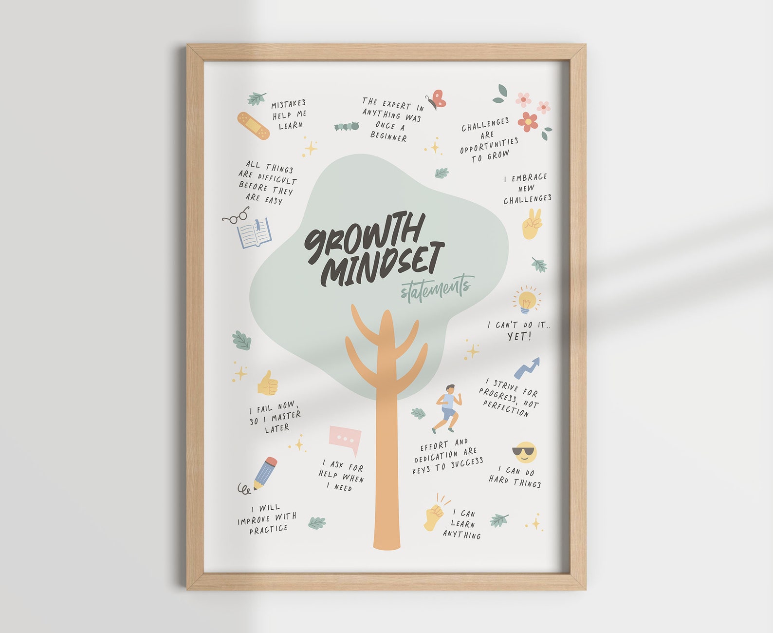 GROWTH MINDSET Set of 3 Classroom Decor Positive Playroom - Etsy