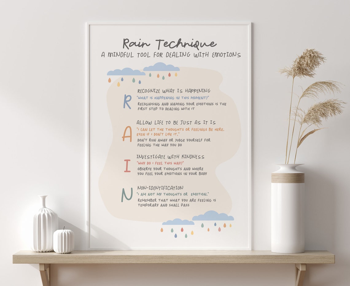 RAIN TECHNIQUE Mental Health Poster Cbt Dbt Mindfulness - Etsy