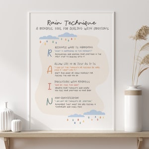 RAIN TECHNIQUE, Mental Health Poster, Cbt, Dbt, Mindfulness, Counsellor ...