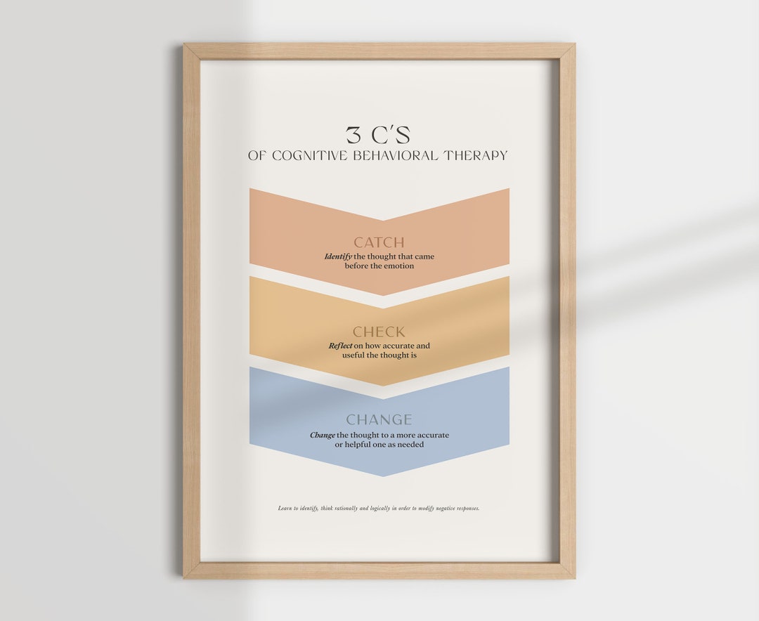 CBT 3 C's Therapy Print, Social Work, Psychology (digital Download) - Etsy