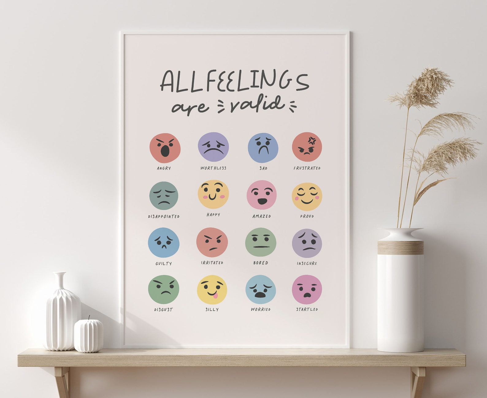 All Feelings Are Valid, Feelings Chart Poster, Emotions, Mental Health ...